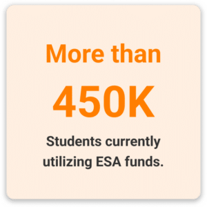 Homeschool Education Savings Accounts | Generation Genius