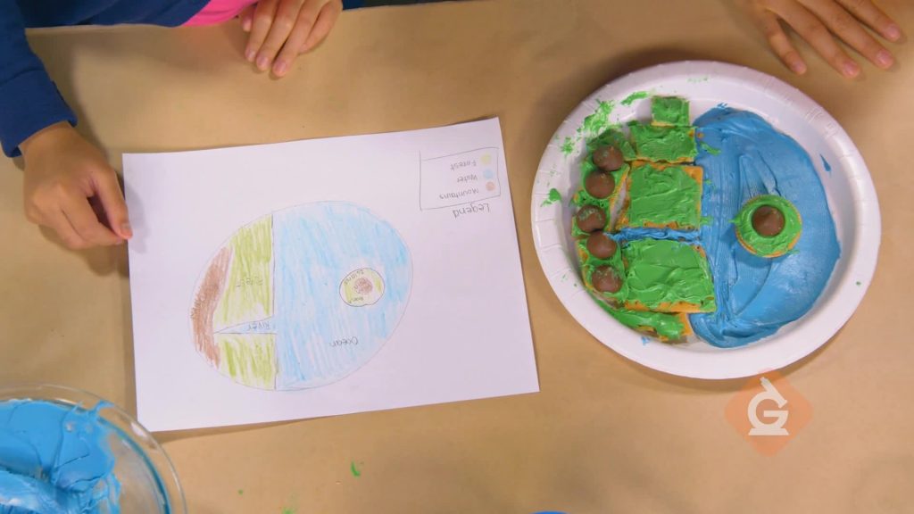 Landforms For Kids