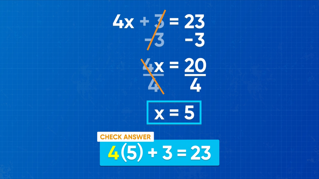 Read About Solving Algebraic Equations 2 Step For Kids Grade 6 7 8